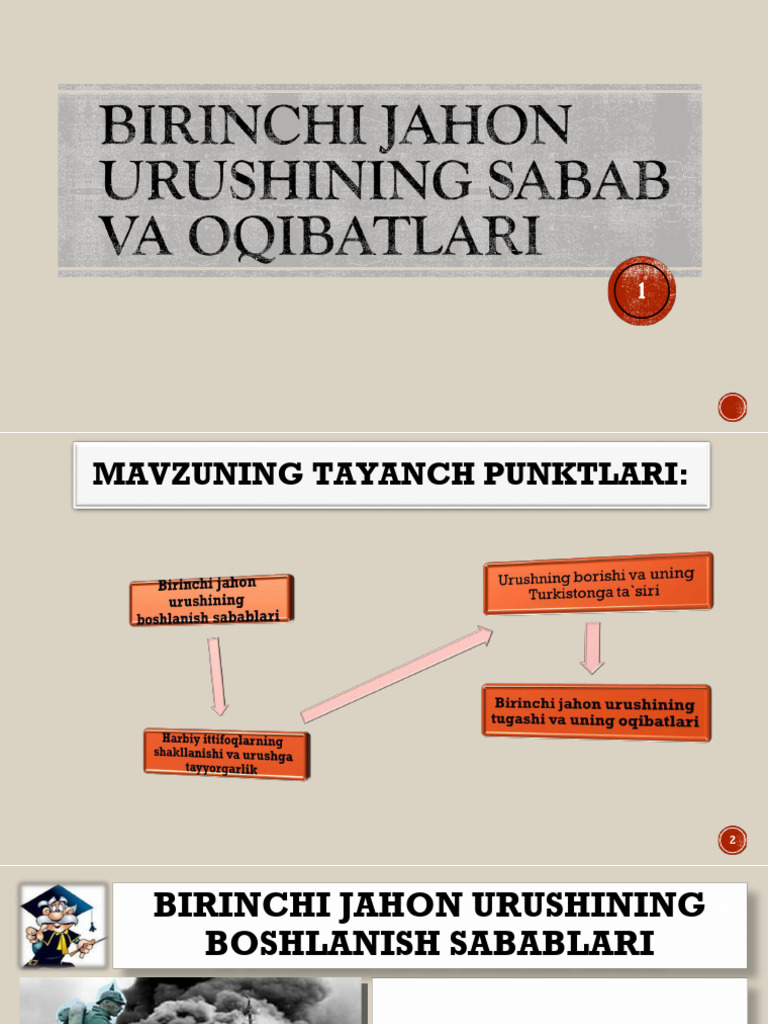 1-Jahon Urushi | PDF