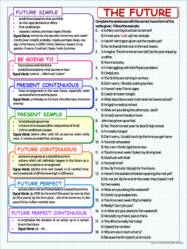 Future Tenses Revision | PDF | Linguistics | Grammar