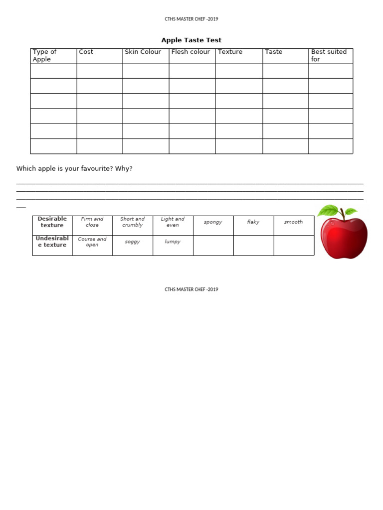 3 Taste Test - Apple2.0-1 | PDF