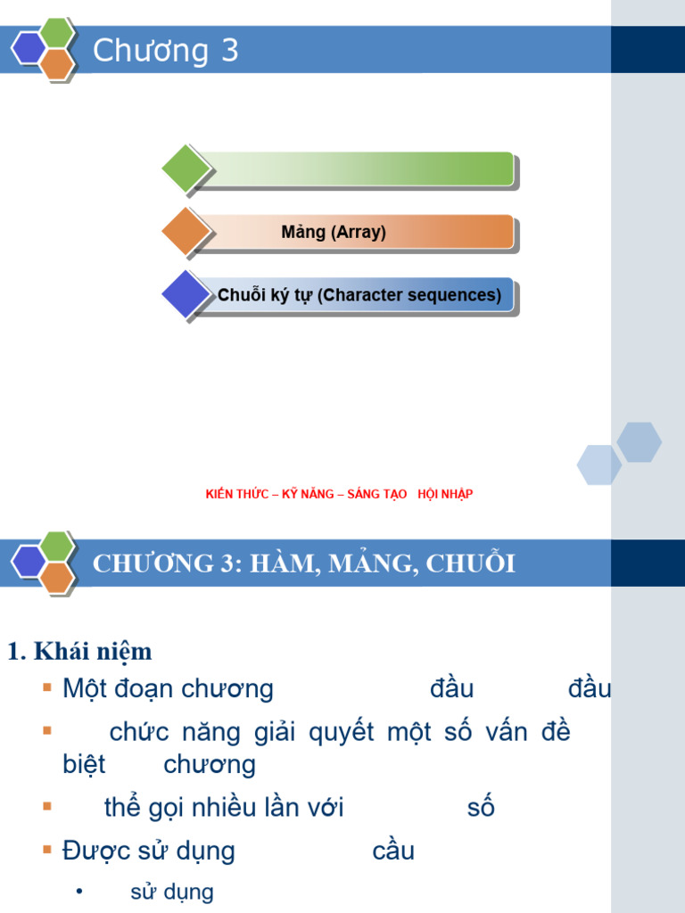 Chuong 3 Ham Mang Chuoi | PDF