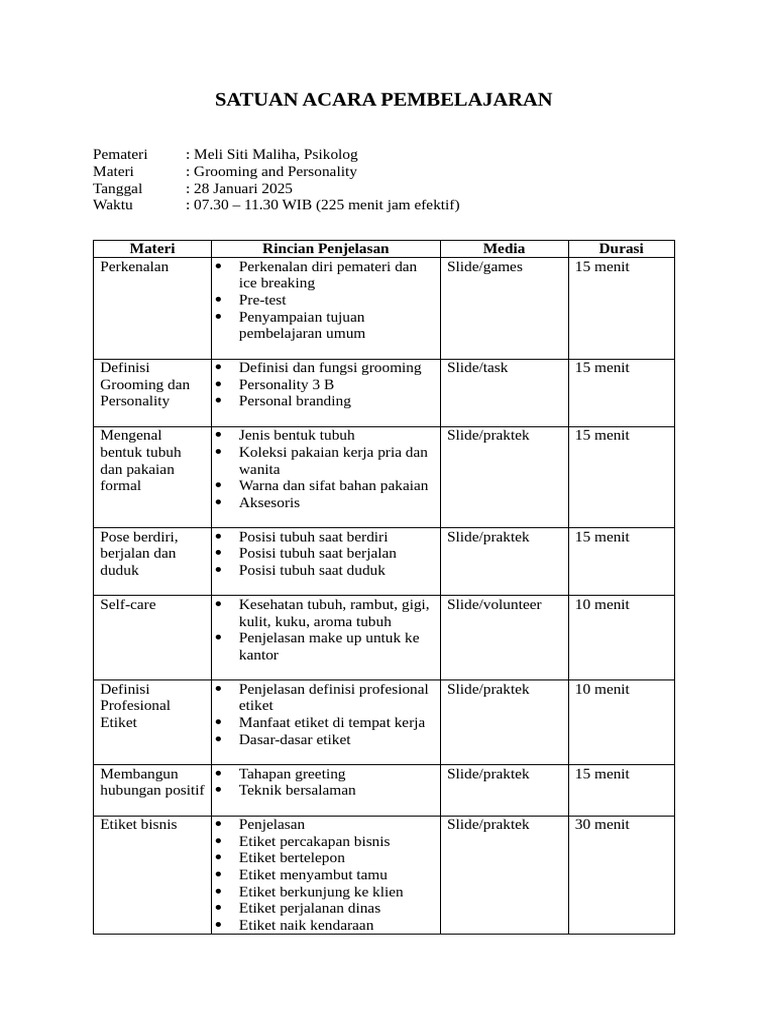 Grooming dan Personality untuk Profesional | PDF