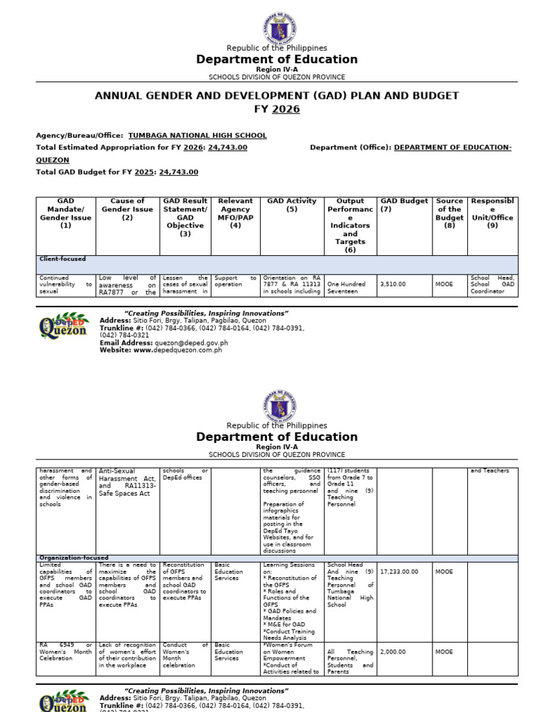 TUMBAGA-NHS- GPB-2026 | PDF | Equality Rights | Human Rights