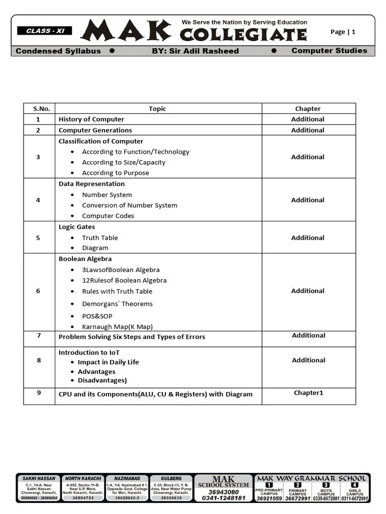 Key Questions for Computer Science XI | PDF | Computer Network ...