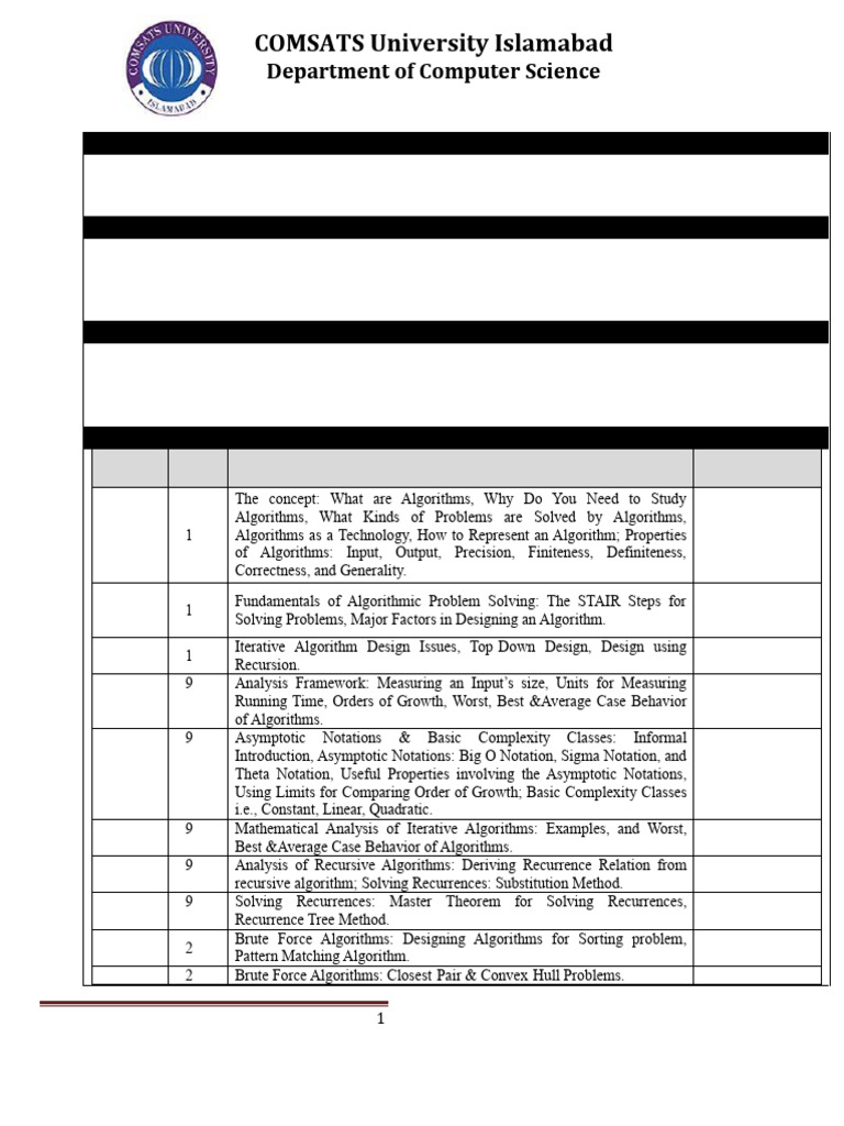 CSC301 D&AoA Syllabus FA v4.5 | PDF | Computational Complexity Theory ...