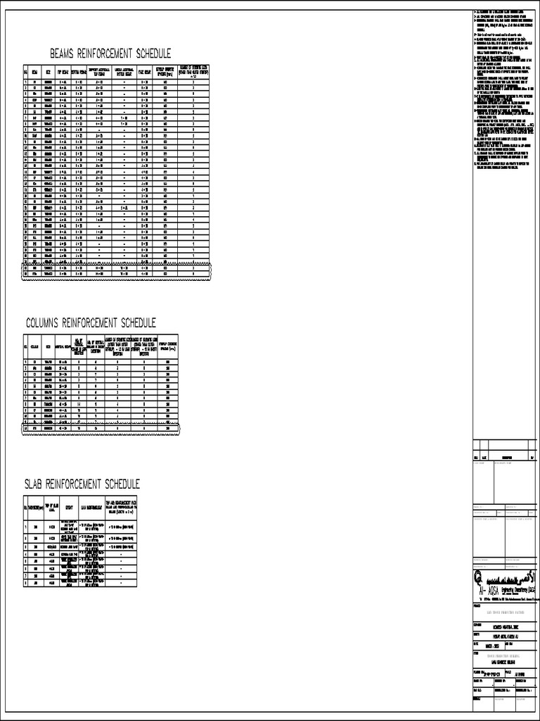 Schedule Of Col Beam Slab Pdf