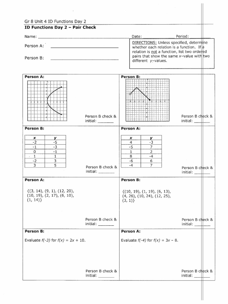 Identify The Function | PDF