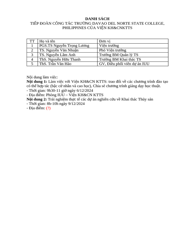 DS Tiep Doan-V KTTS | PDF