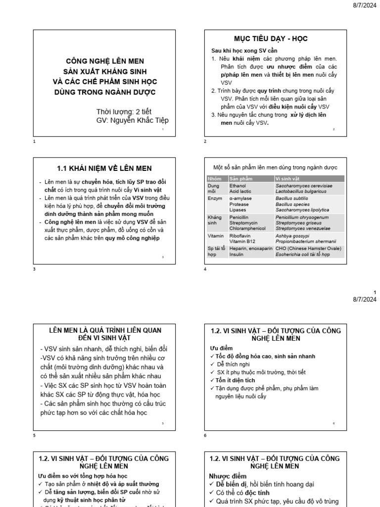 CN Lên Men 2024-2025 | PDF