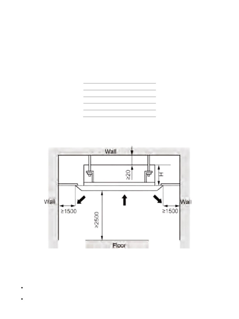 Gree Cassette Unit Installation Guide | PDF