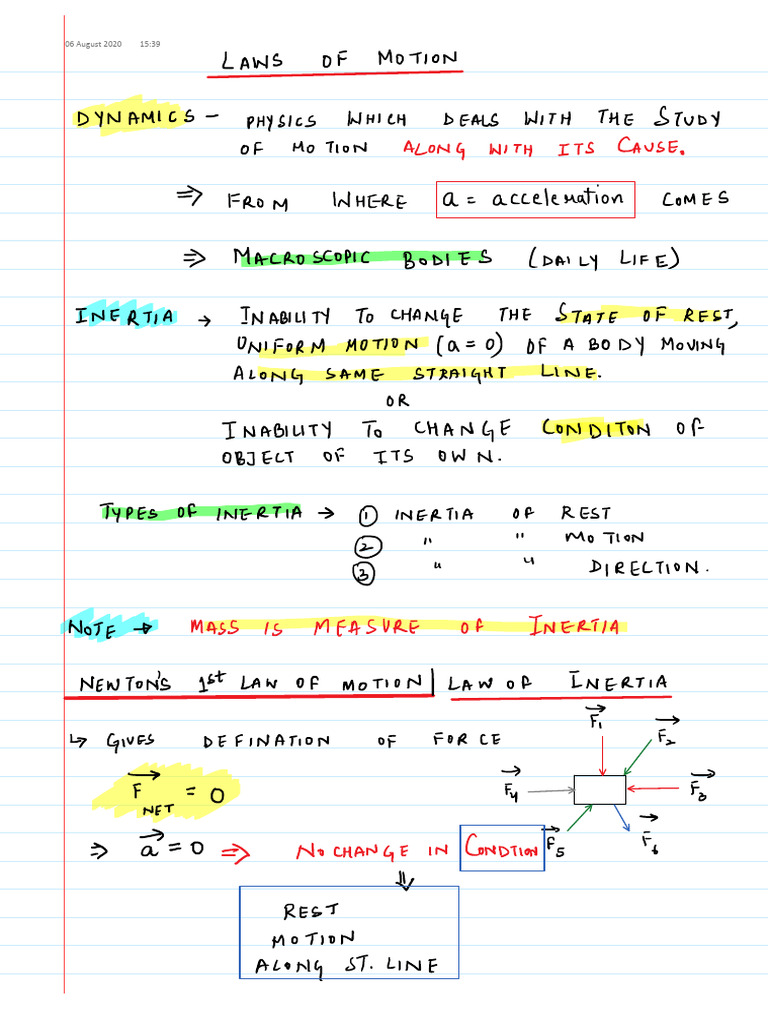 Comprehensive Laws of Motion Guide | PDF