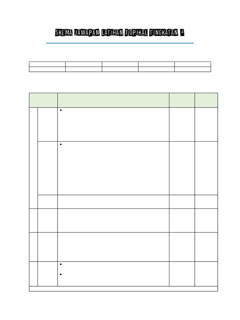 102 SKEMA JAWAPAN MODUL HEBAT(TOPIKAL T4)_DWI-1-2 | PDF ...