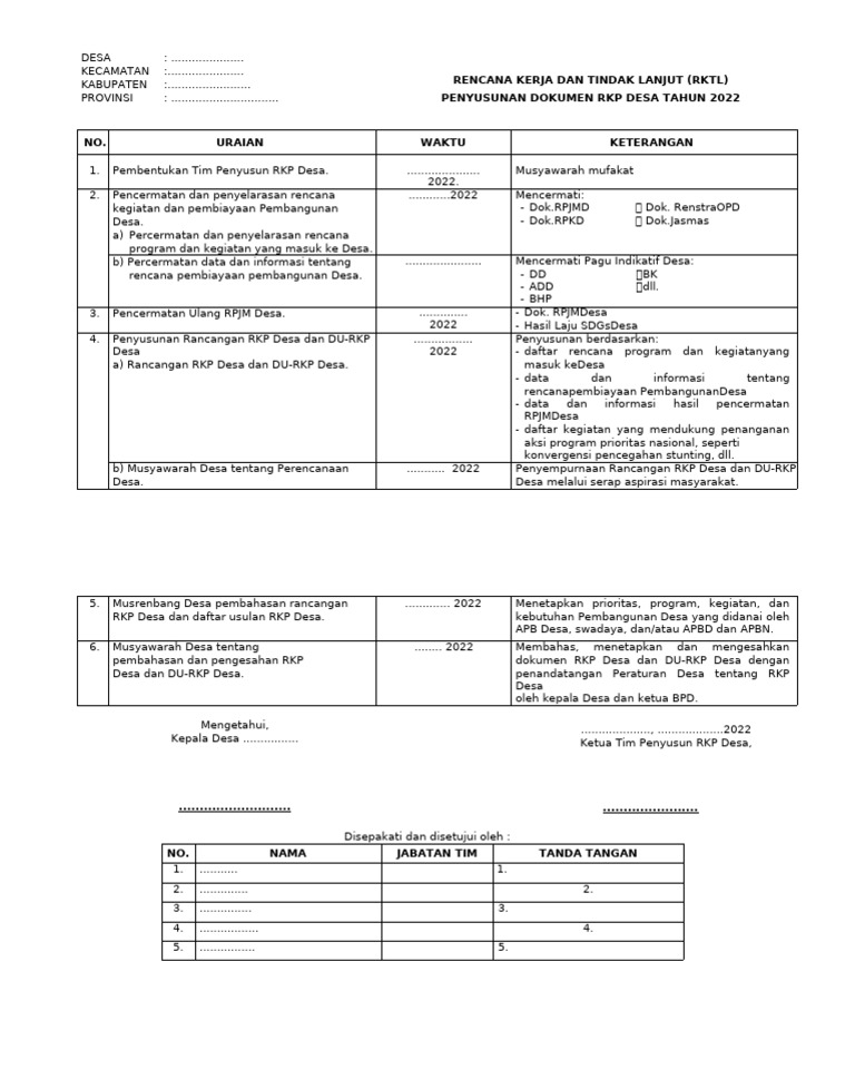 01 Format RKTL Penyusunan RKP Desa | PDF
