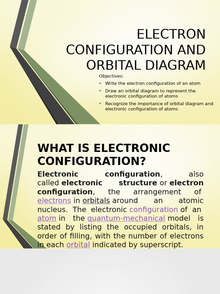 Electron Configuration And Orbital Diagram Pdf Atomic Orbital