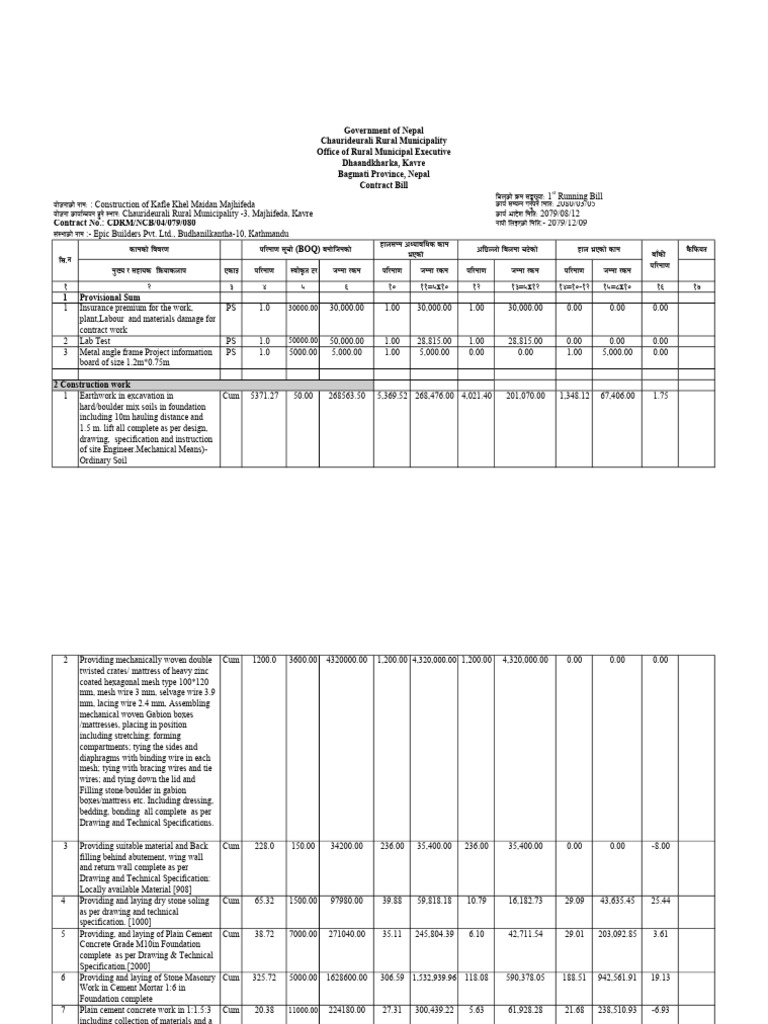 Contract Bill | PDF | Masonry | Foundation (Engineering)