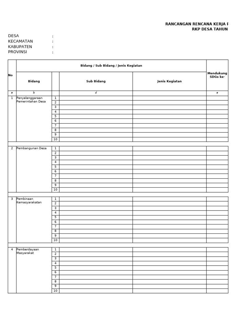 Format Dokumen Rancangan RKP Desa OK | PDF