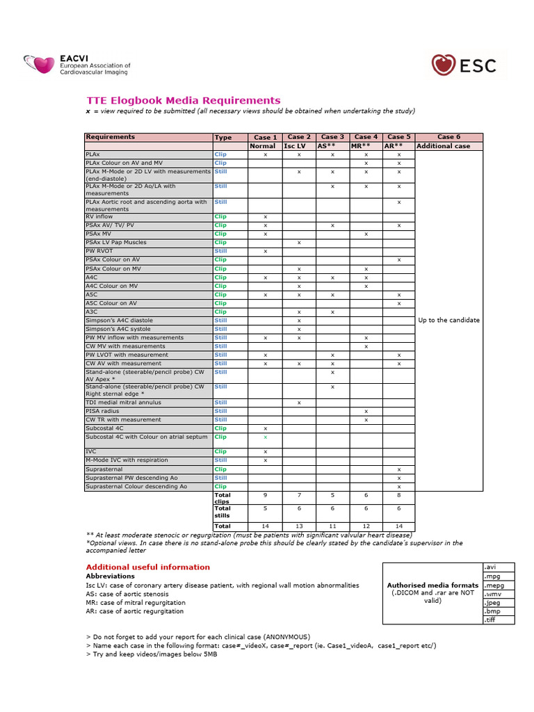 TTE Elogbook Media Guidelines | PDF | Cardiovascular Diseases | Cardiology