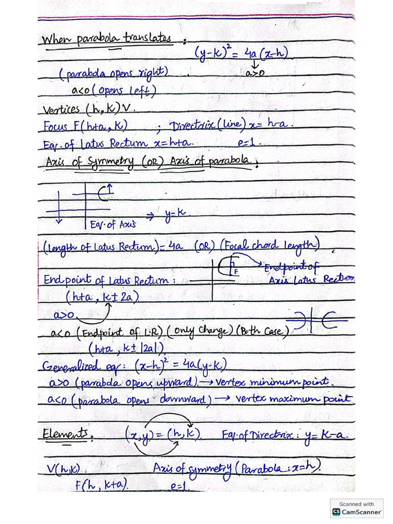 Net Maths Conics-1-2 | PDF