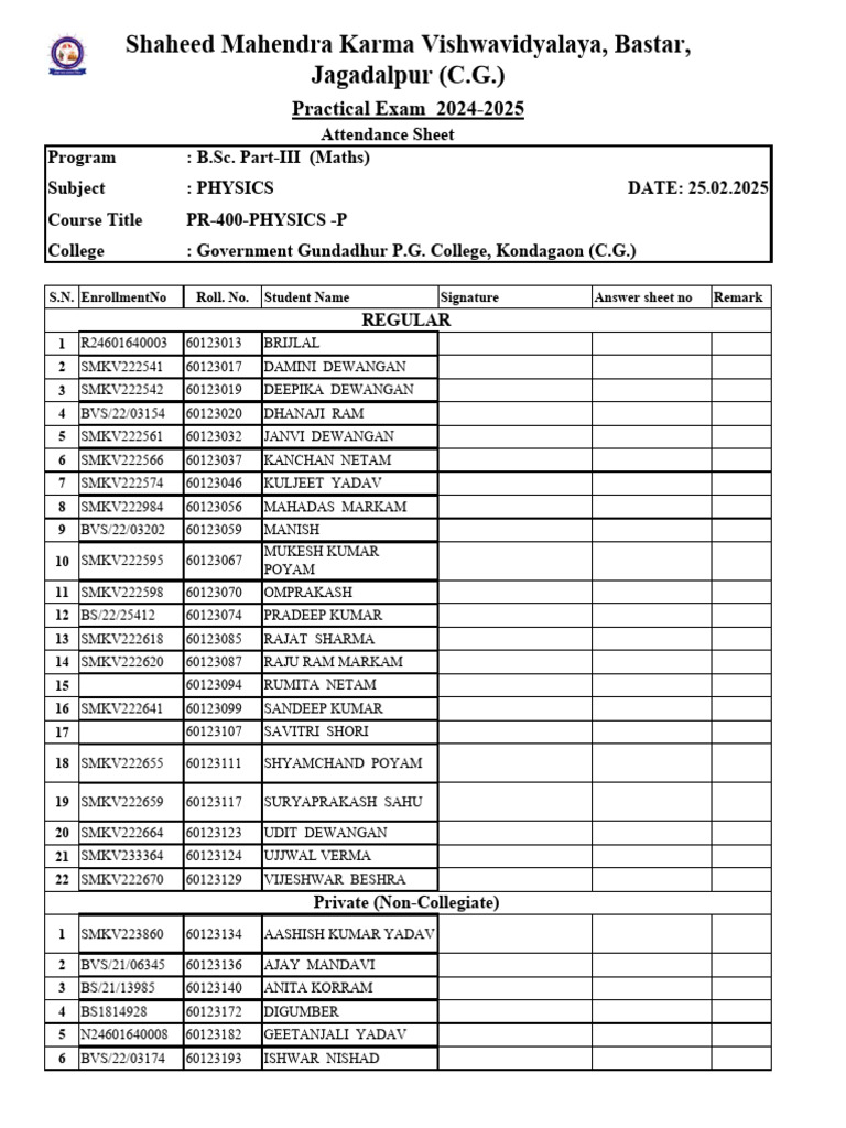 Physics Roll List BSc3 2024-25 | PDF