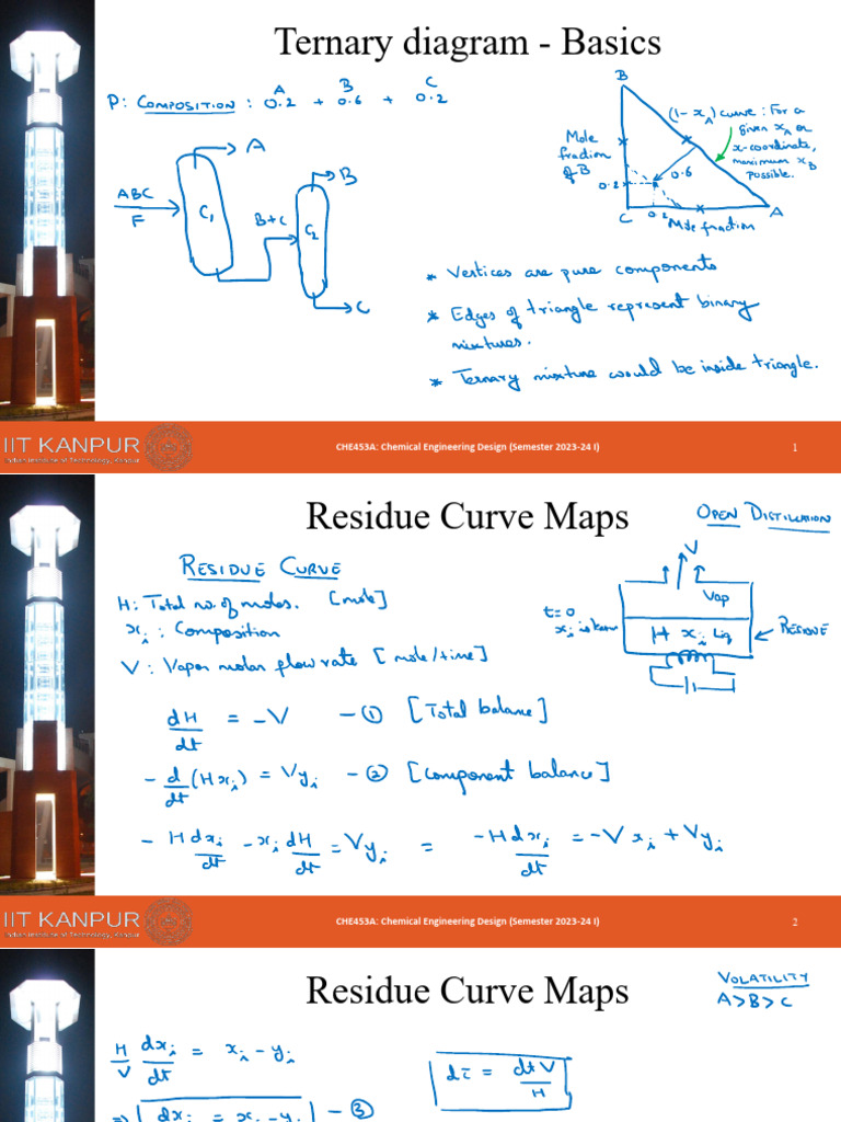 Chemical Engineering Residue Maps | PDF | Distillation | Geometry