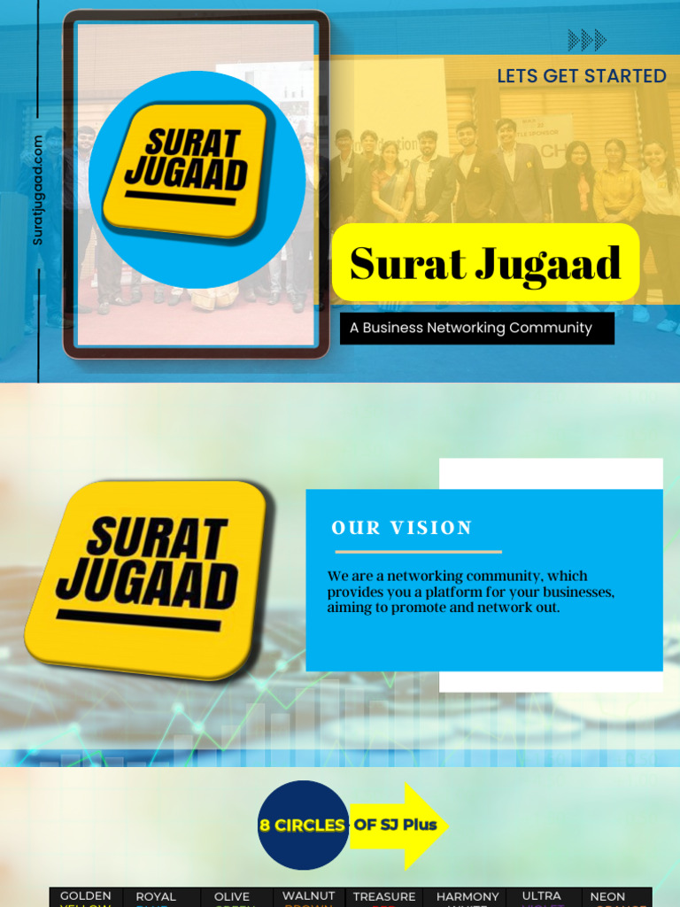 What Is Surat Jugaad Plus | PDF