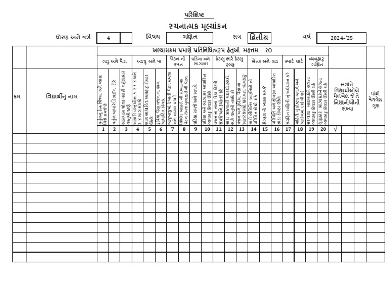 Patrak AStd 4 Maths Sem 2 | PDF