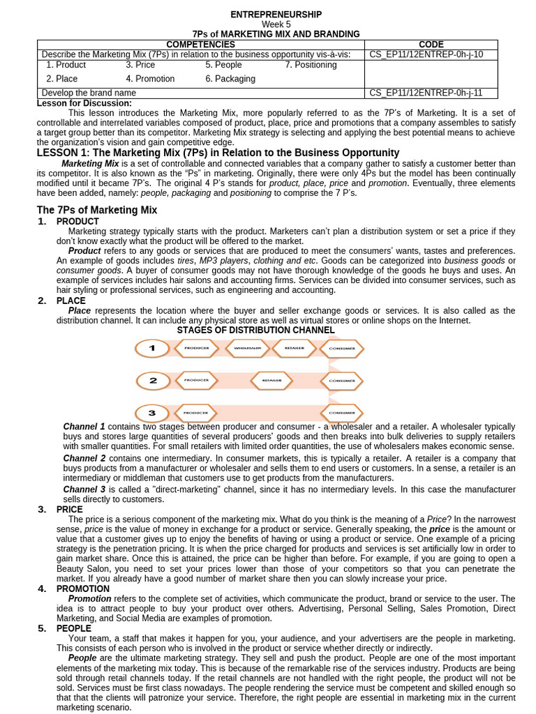 Entrep LAS 5 7Ps of Marketing and Branding | PDF | Marketing | Brand