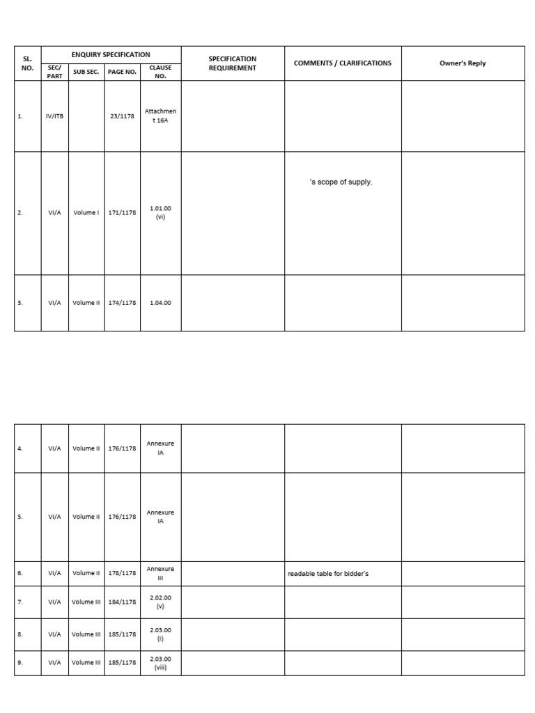 Technical Clarification 01 | PDF | Engines | Specification (Technical ...