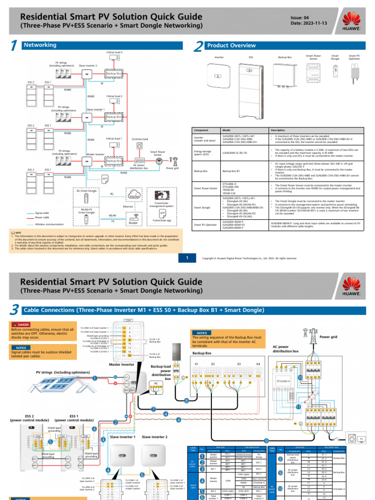 Residential Smart PV Solution Quick Guide (Three-Phase PV+ESS Scenario + Smart Dongle | PDF ...