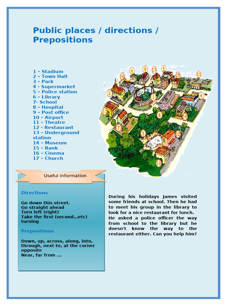 Places Directions | PDF