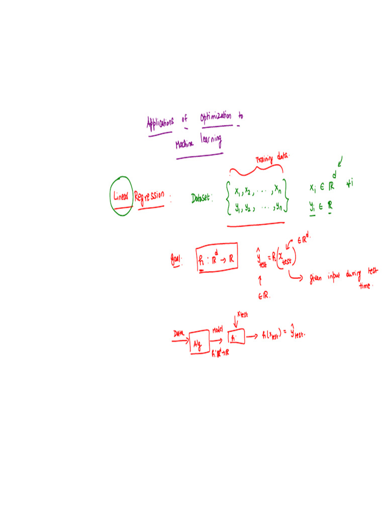 10.2.applications of Optimization in Machine Learning | PDF