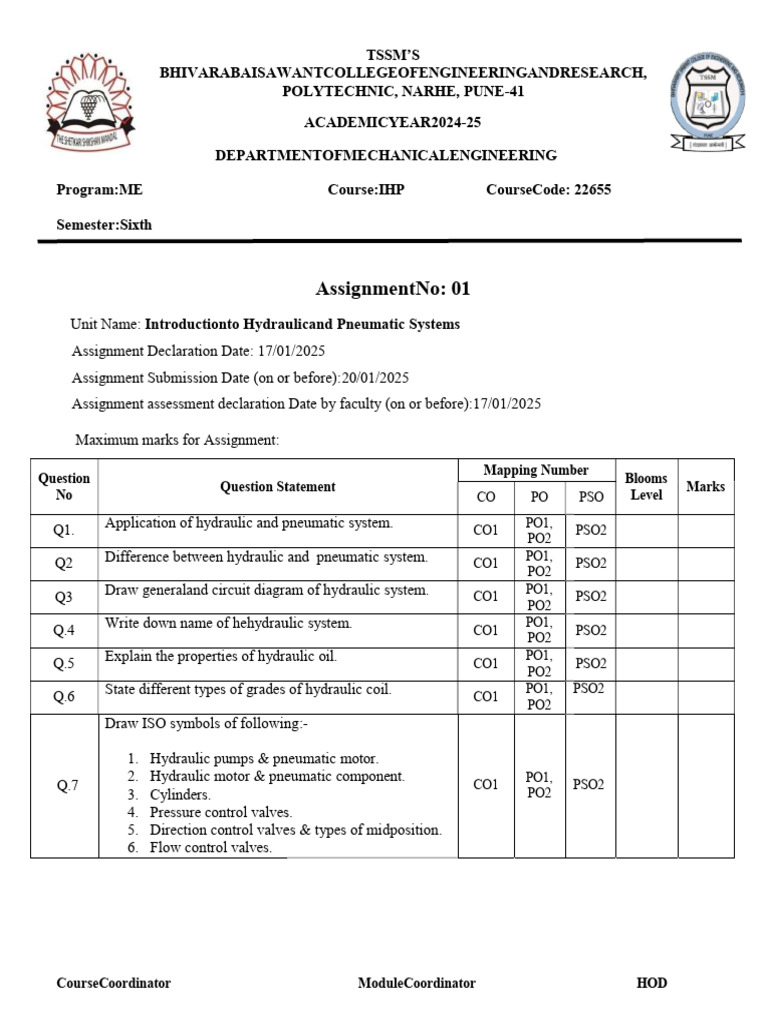ihp all assignment | PDF | Pump | Actuator