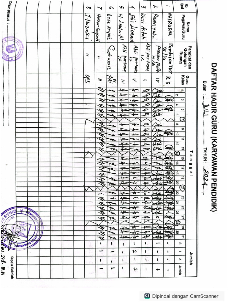 Absen Umum | PDF