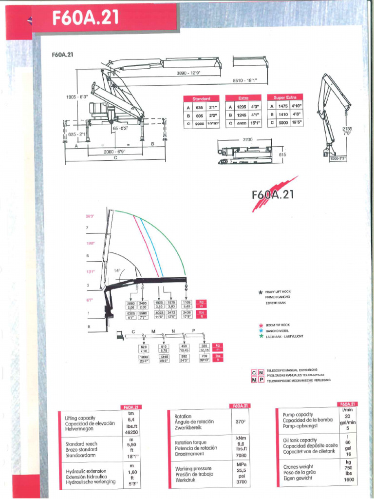 02 - Fassi F60A 21 | PDF