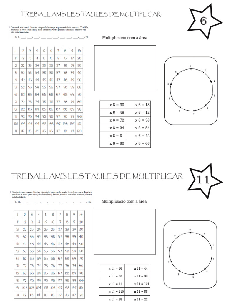 01.Taules de multiplicar | PDF