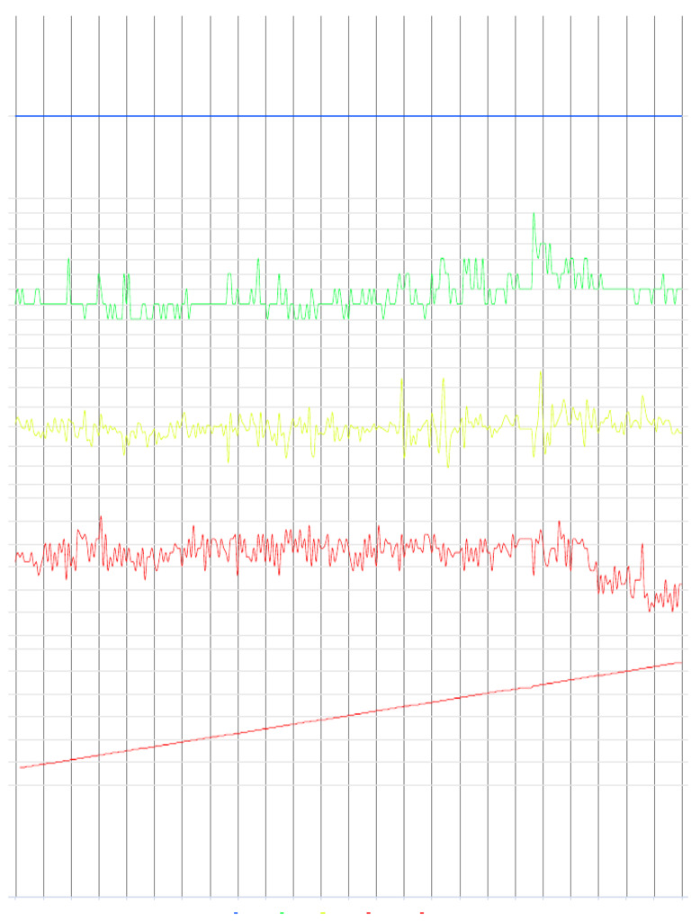 Chart - Raport f12 03-02-2025 000005 | PDF