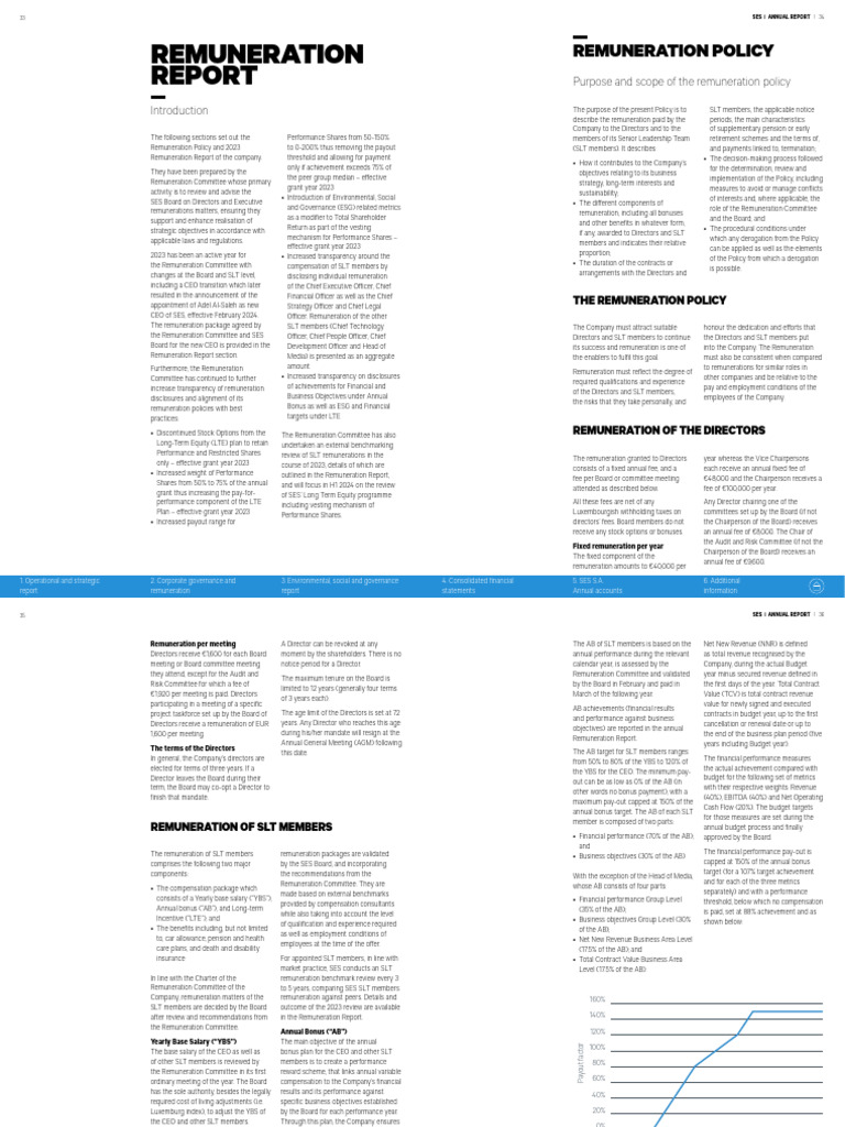 Remuneration Report and Remuneration Policy | PDF | Cost Of Living | Salary