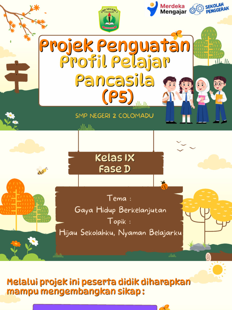 Projek P5 Kls 9-Tema 3 New | PDF