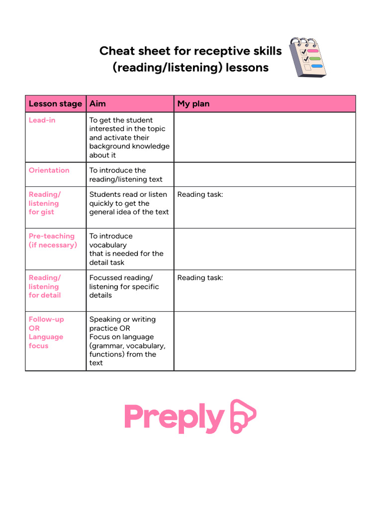 Cheat Sheet for Receptive Skills (Reading Listening) Lessons | PDF