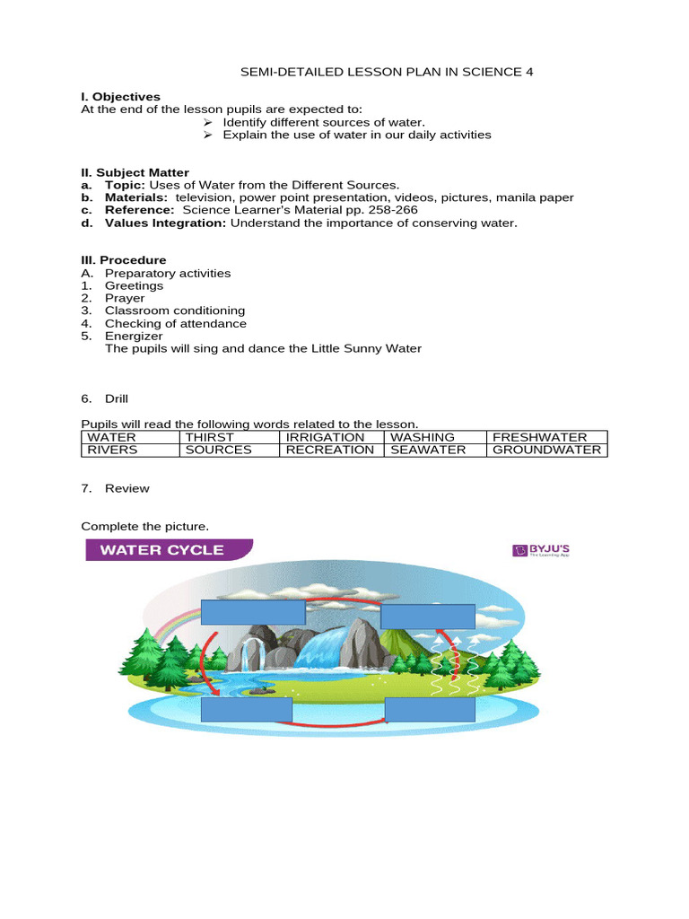Water Sources and Uses Lesson Plan | PDF | Water | Lesson Plan