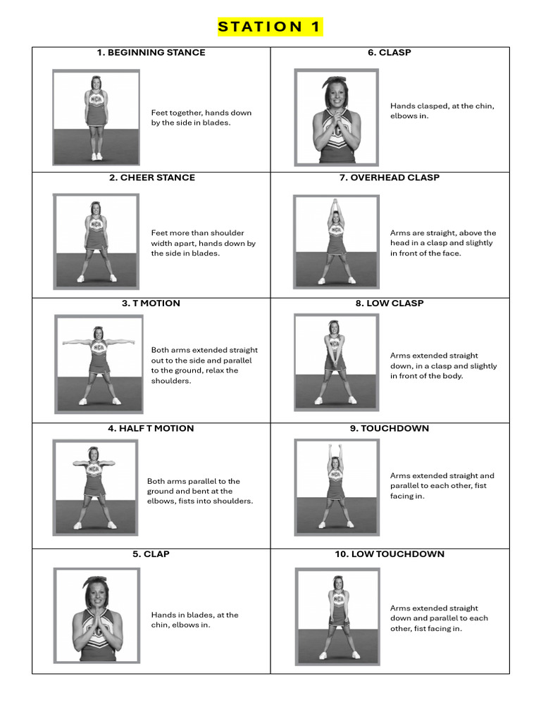 Cheerdance Hand Movements Feet Posi1tions | PDF | Limbs (Anatomy) | Musculoskeletal System