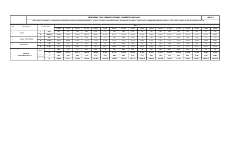 ANEXO_II__CRONOGRAMA_R03 | PDF