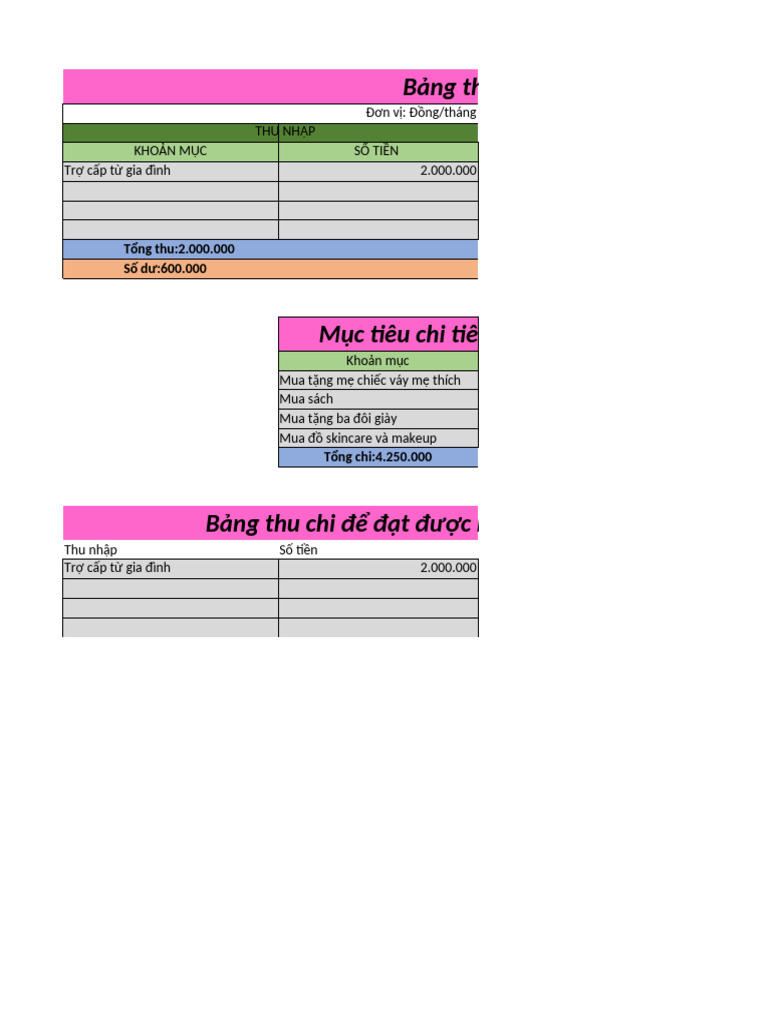 Toan Chuyen de | PDF