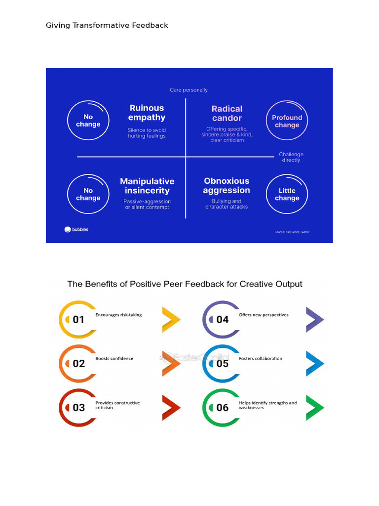 Giving Transformative Feedback | PDF