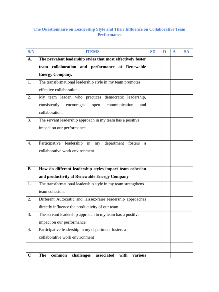 Leadership Styles Impacting Team Performance | PDF | Leadership ...