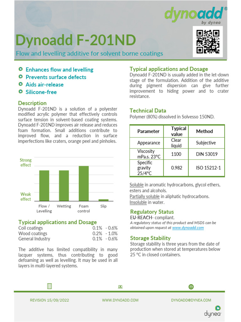 TDS Dynoadd F-201ND 20092022 | PDF | Solubility | Polyester
