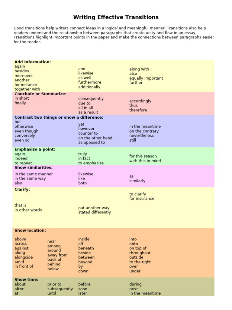 Effective Transitions | PDF