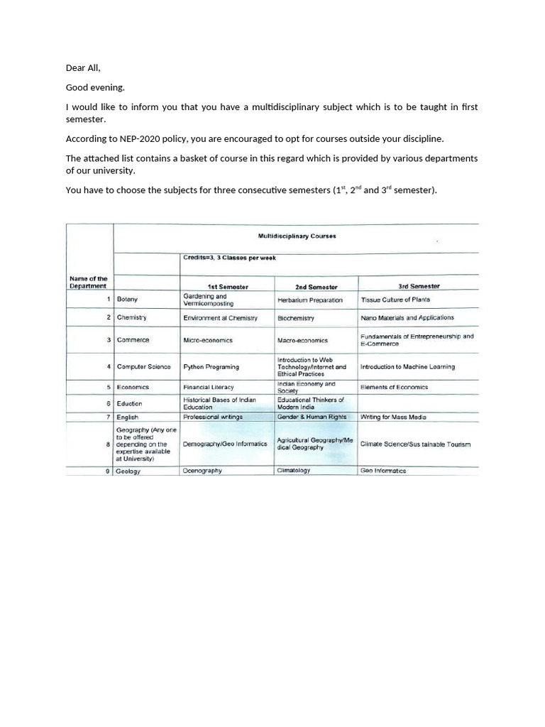 Multidisciplinary Subjects | PDF