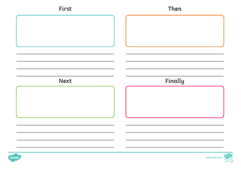 First Then Next Finally Writing Frame Ver 1 | PDF