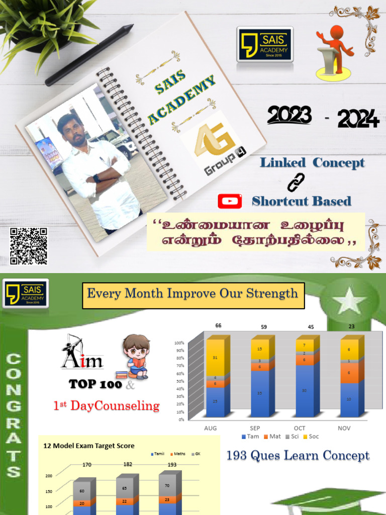 Batch Schedule English Medium-1 | PDF
