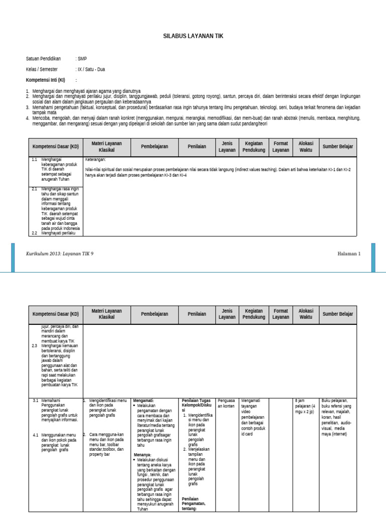 Silabus Tik 9 K13 New | PDF